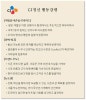 국내 기업 행동약속행동규범 작성의 세 가지 필요점 직원들은 핵심가치 실천을 위한 바람직한 행동을 정해야 한다공공부문